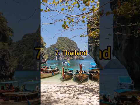Top 10 Countries With Highest Cyber Attack #viralshort #shorts #shortsfeed #viral #top10 #countries