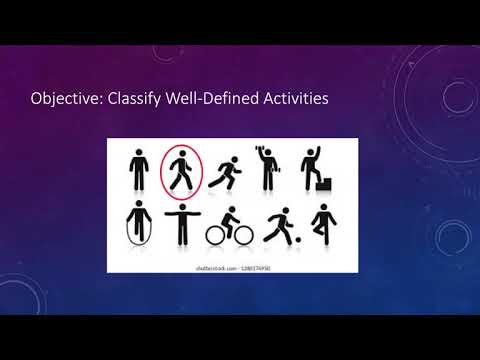 Human Activity Recognition Project
