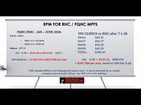 2025 RHC FQHC CARE MANAGEMENT