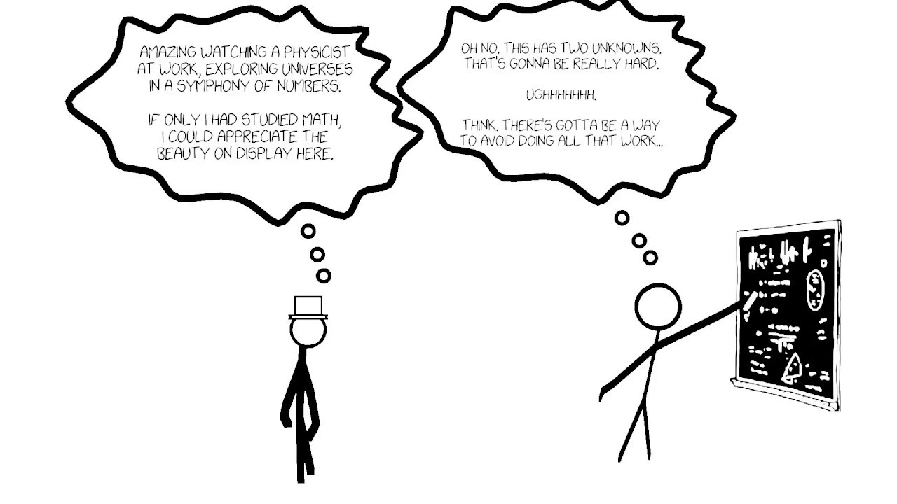 #2207 | Math Work | XKCD Animated