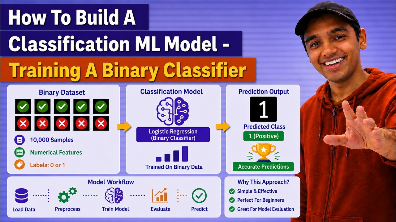 Tutorial #26: How To Build A Classification Model - Training A Binary Classifier