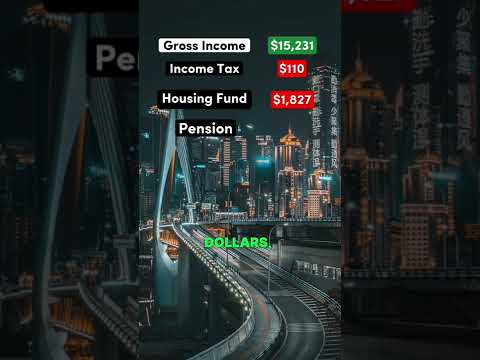 Living on the AVERAGE Salary After Taxes in CHINA #china #democrat #republican #salary