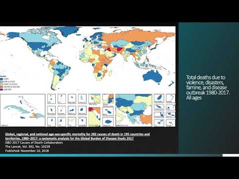 Global Causes of Death