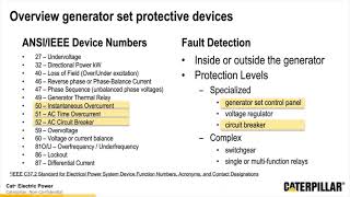 Protecting Your Emergency Generator Set: Relays & Coordination | Cat ...