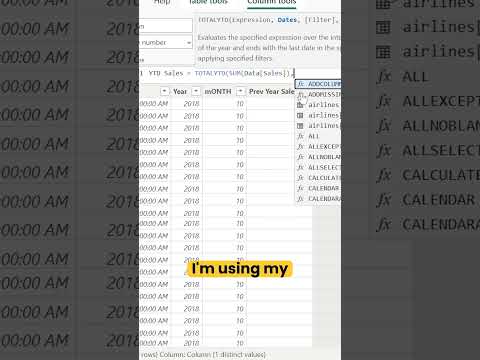 How to Use YTD DAX Function in Power BI