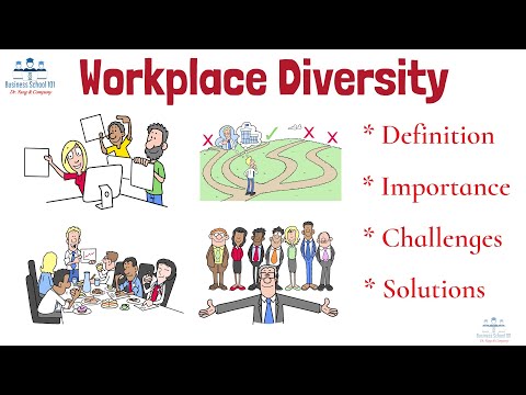 What is Workplace Diversity? | HRM | From A Business Professor
