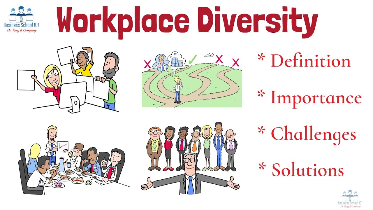 What is Workplace Diversity? | HRM | From A Business Professor