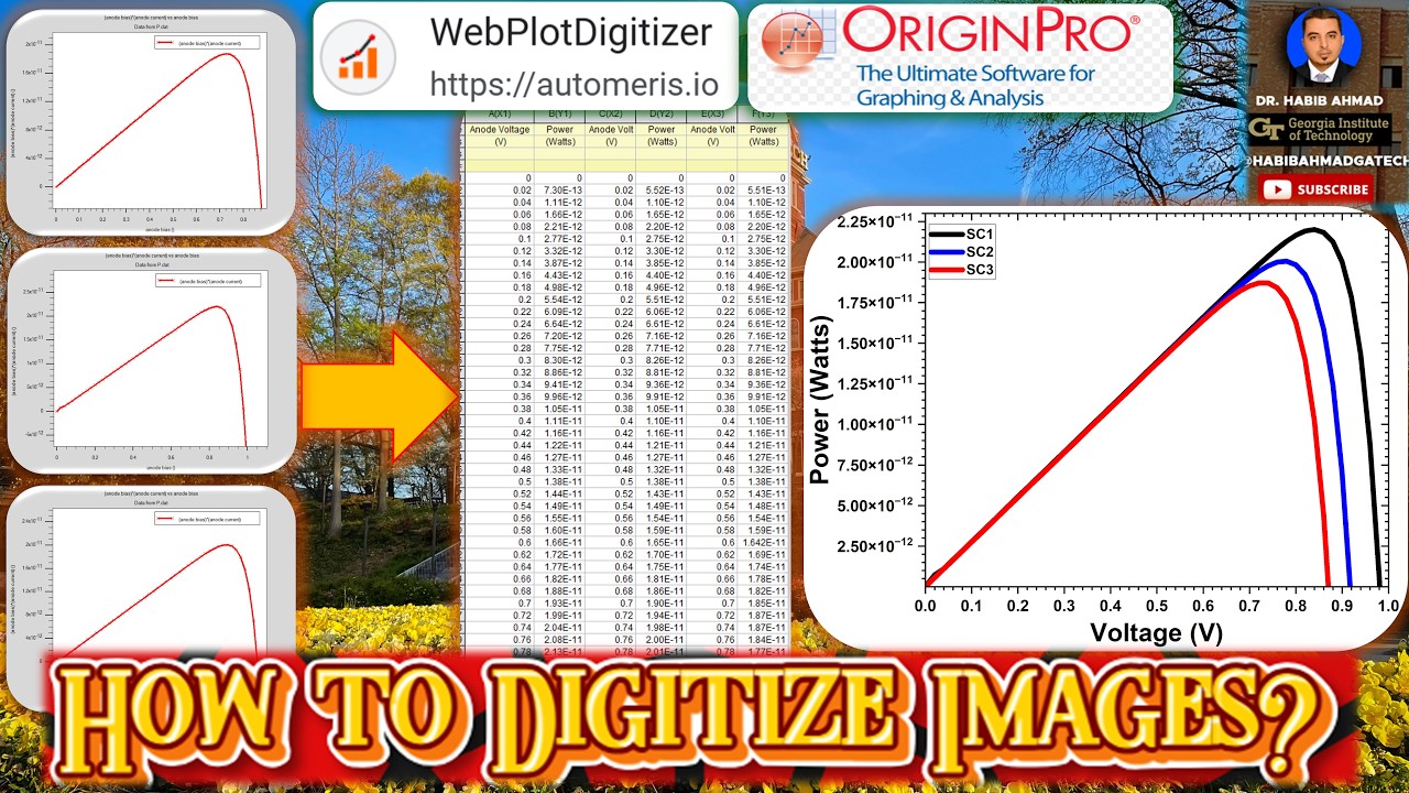 How to Digitize Images via WebPlotDigitizer? || How to Extract Data from Graphs & Plots with Origin?
