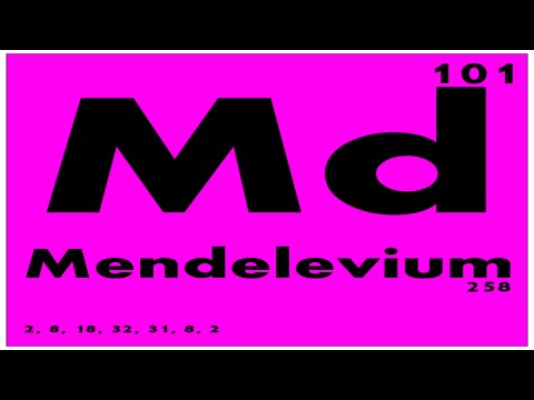 STUDY GUIDE: 101 Mendelevium | Periodic Table of Elements