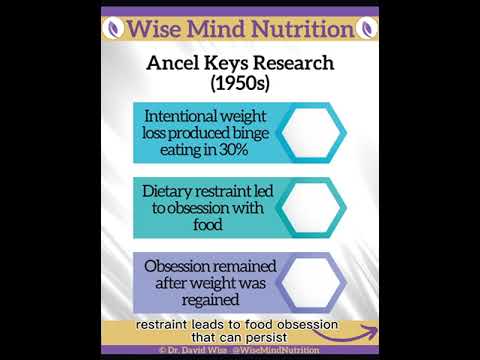 Considering Dietary Restraint during Nutritional Treatment