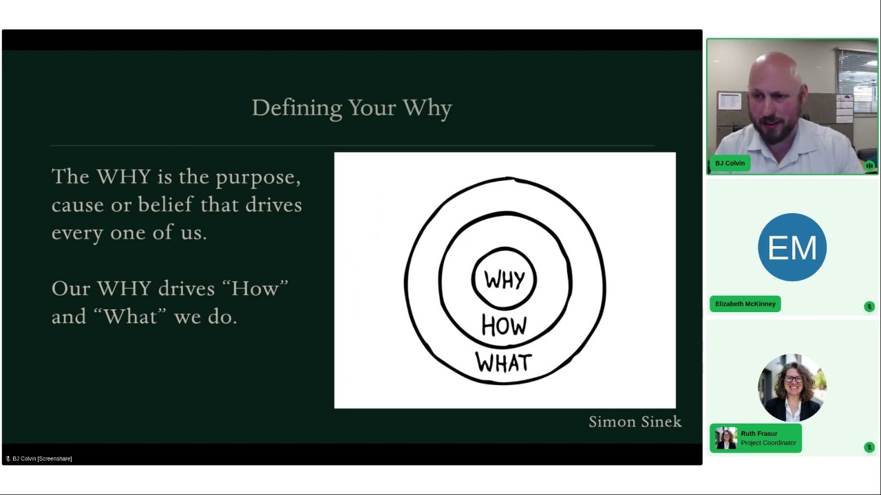 Developing and Implementing a Strategic Roadmap