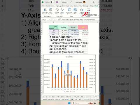 Budget vs Actual Template in Excel - PART 1 - Excel Tips and Tricks