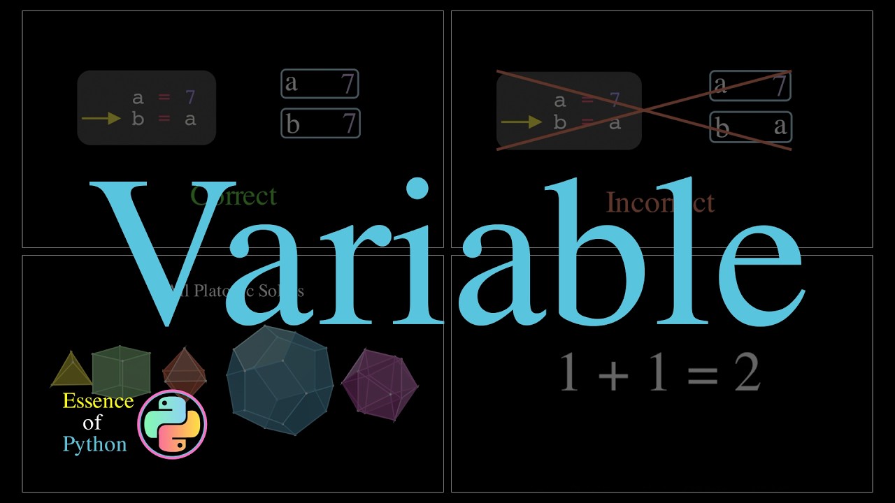Variable | Essence of Python, Chapter 2