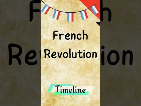 French Revolution Important dates | Timeline | History Grade 9 | #frenchrevolution #shorts