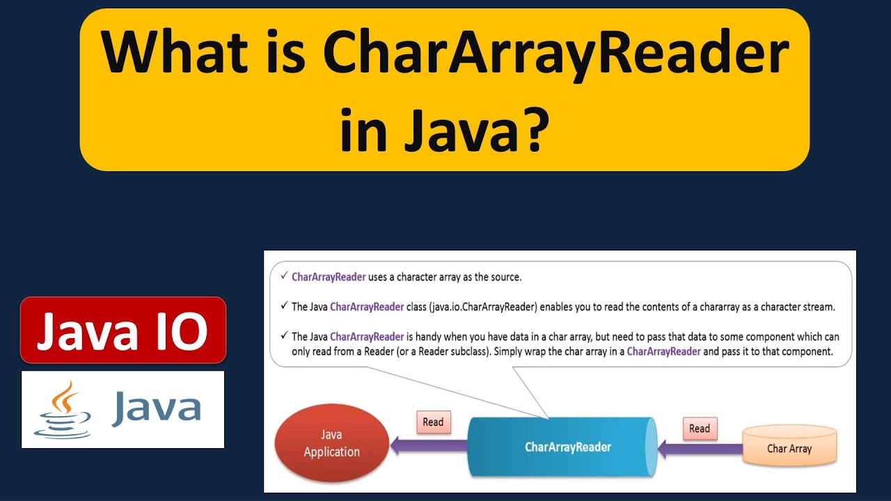 What is CharArrayReader in Java? | Java IO | Java Tutorial
