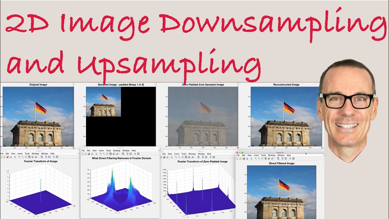 2D Image Downsampling and Upsampling Explained with Examples