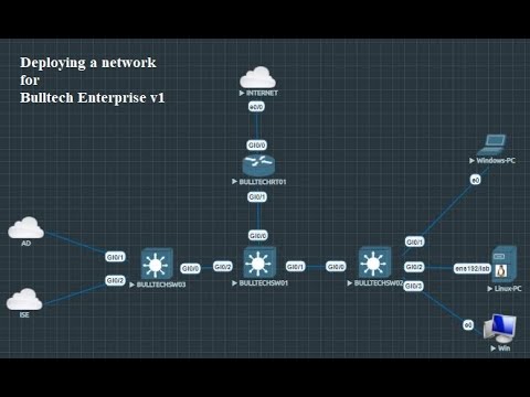 11 - Configuring the Switches for MAB and 802 1X