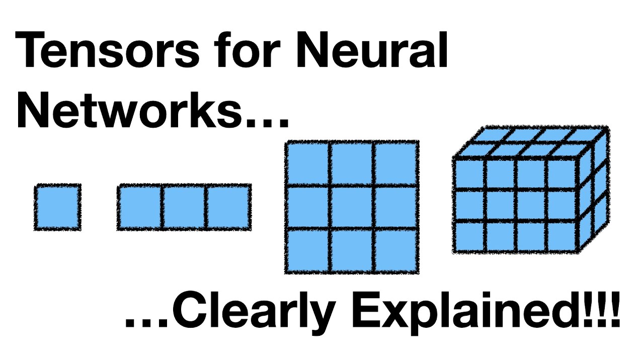 Tensors for Neural Networks, Clearly Explained!!!