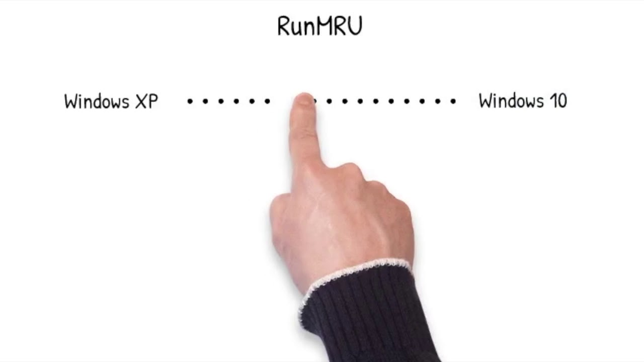 DFIR in 120 seconds - RunMRU