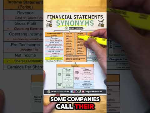 Financial Statement Synonyms