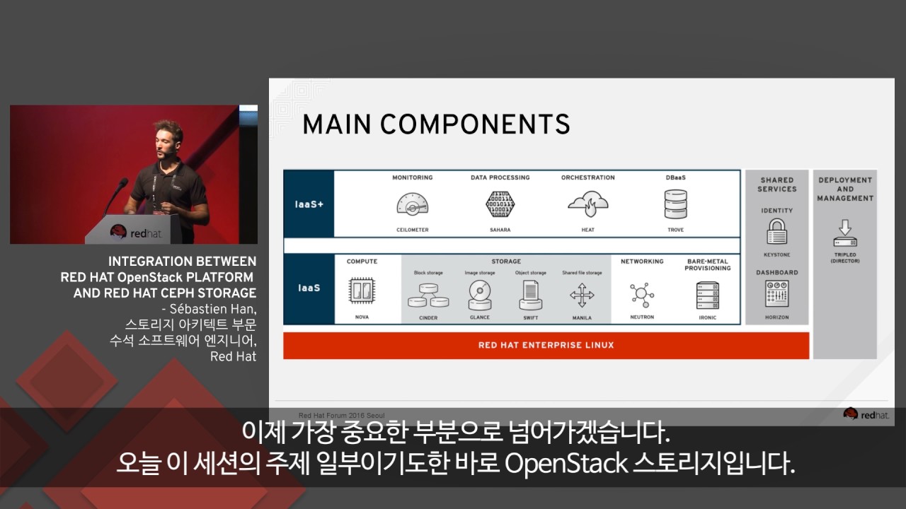 Red Hat Forum 2016 Seoul - TRACK3 Sebastien Han