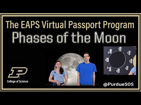 Phases of the Moon