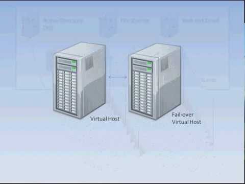 What is Virtualization? -- Reading, PA Desktop Virtualization and Hardware Virtualization