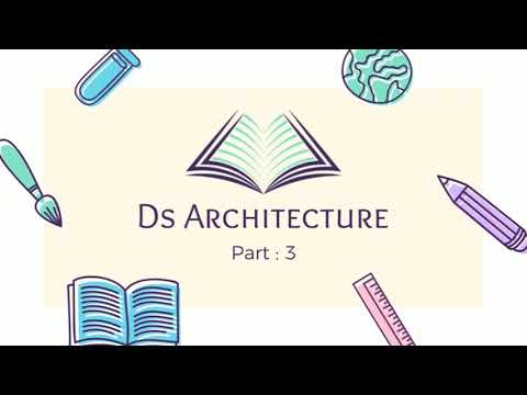 DS Architecture Explanation in Telugu | Part: 2 in Distributed System || DS Architecture styles.