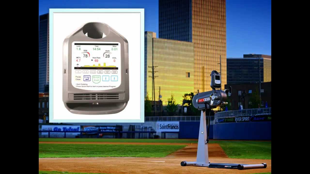 SCIFIT Intelli-Fit Overview