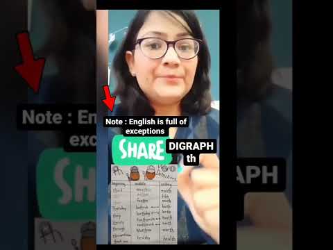 British Pronunciation Digraph th Jolly Phonics Spelling Rule Voiced and Unvoiced th English Reading