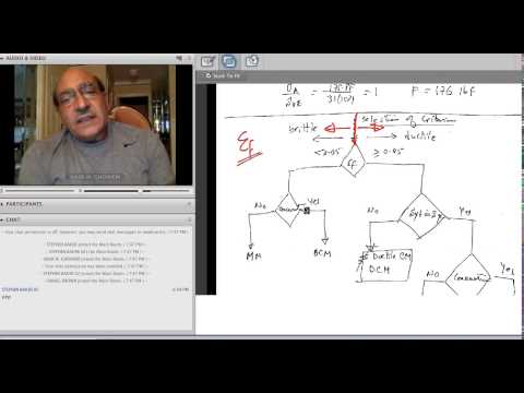 Review of Failure Criteria