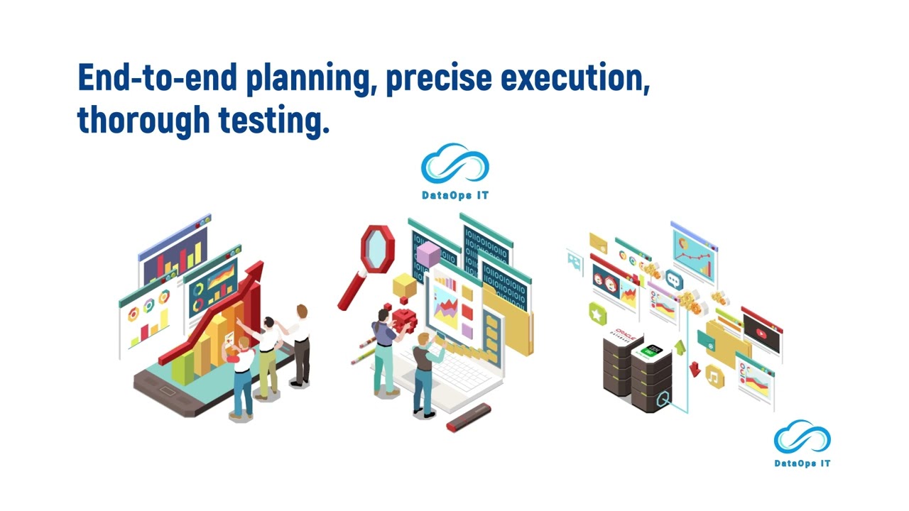 Database Migration Service - DataOps IT