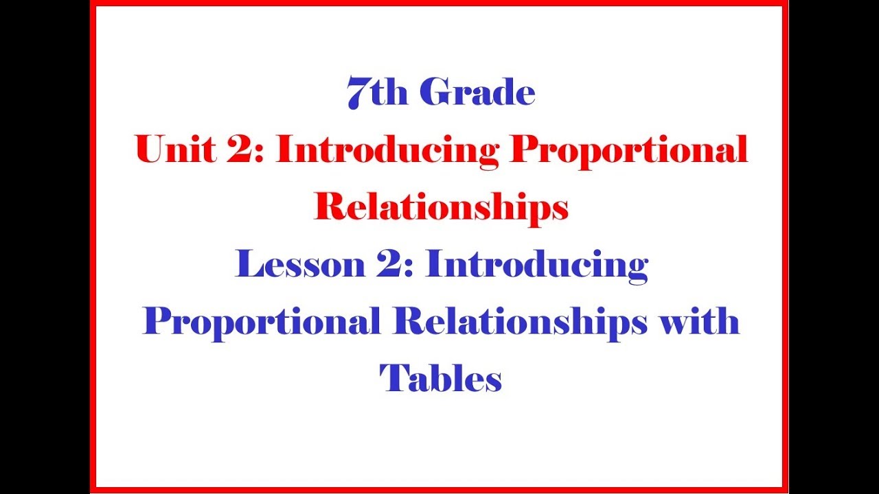 Math 7 2 2 Homework Help Morgan