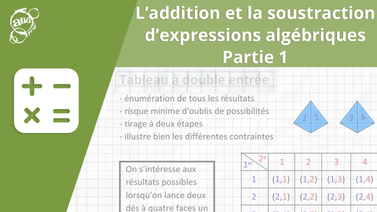 L'addition d'expressions algébriques | Alloprof
