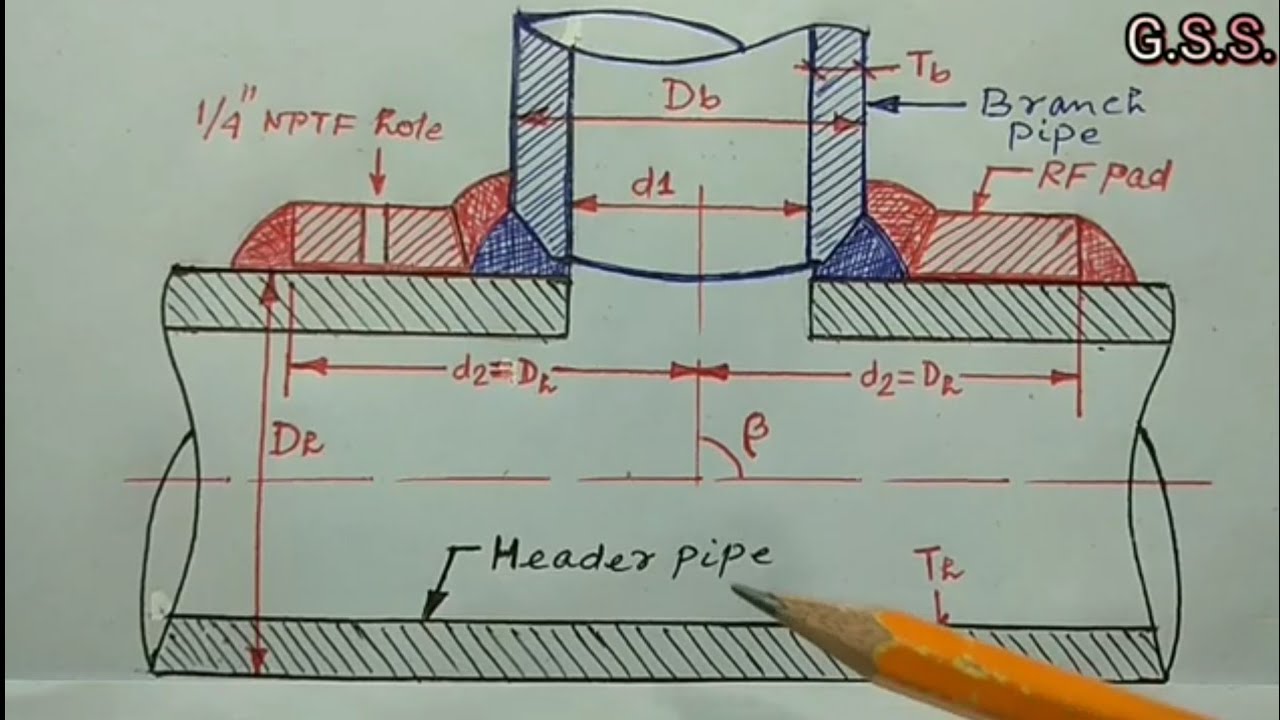 Understanding Branch Calculations in Piping Engineering According to ...