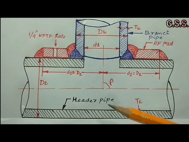 Understanding Branch Calculations in Piping Engineering According to ...