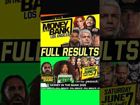 Money in the Bank 2025 - Full Official Results #MoneyintheBank #Bevelock #WWE #Shorts