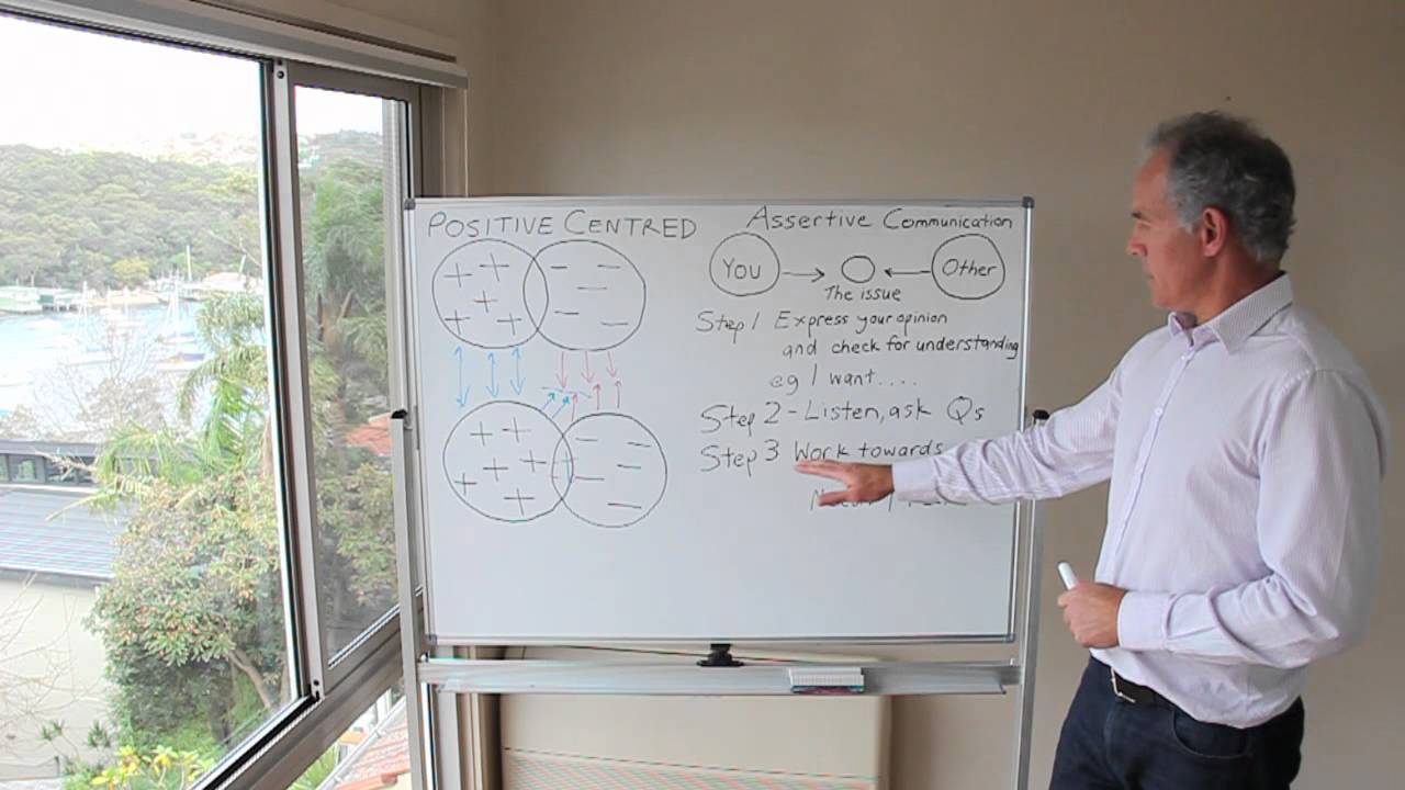 5 Steps to Better Relationships Using Assertive Communication