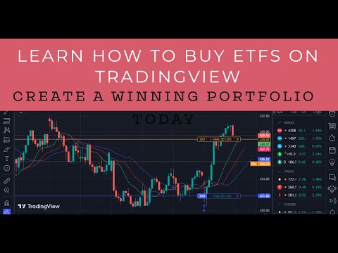 HOW TO BUY ETFS ON TRADINGVIEW