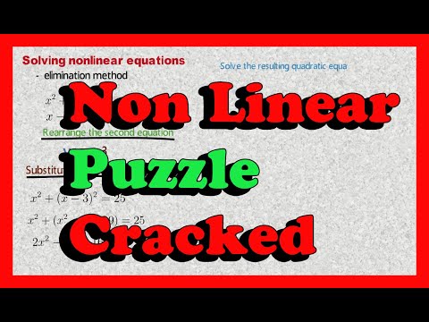 Unlocking the Secrets: Solving Nonlinear Equations with Elimination Method
