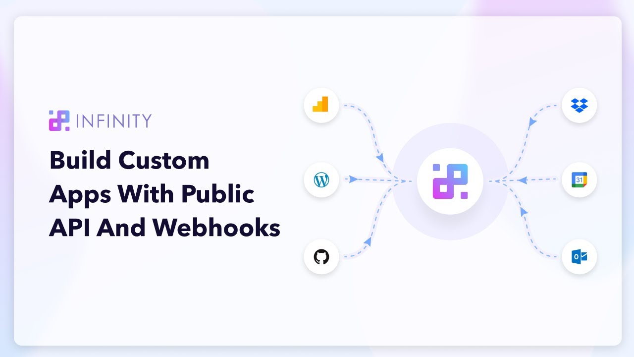 Introducing Infinity's Public API and Webhooks