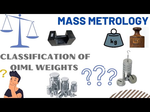 OIML Weights - Type of OIML Weights