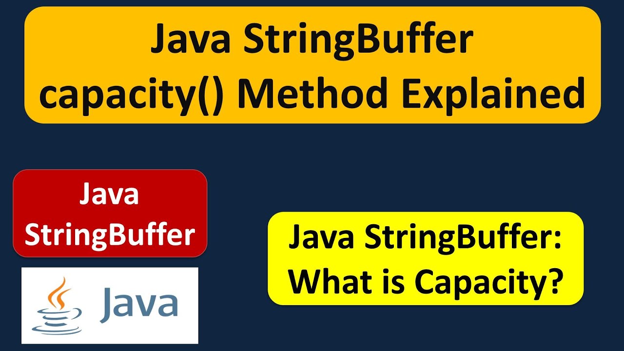 Java StringBuffer capacity() Method Explained | Java Tutorial
