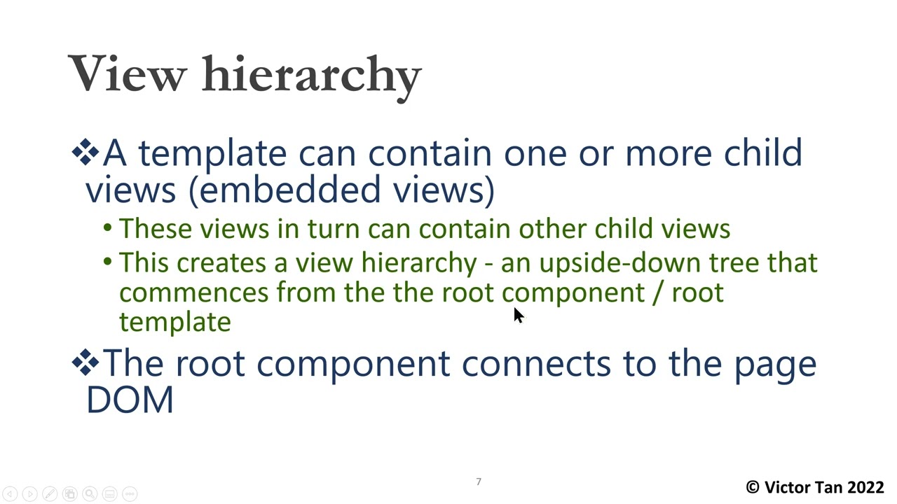 Angular Workshop 3 Angular Architecture Overview