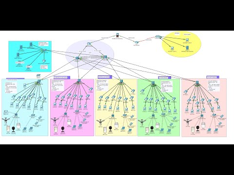 🏥 Design & Implementation of a Secure Healthcare Network Using Cisco Packet Tracer 🌐🔒