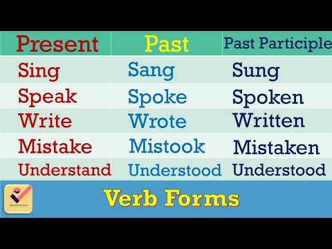 Verb Forms in English : 270+ most important forms of verbs | Present-Past-Past Participle | [Part-2]