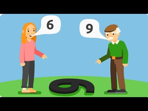 Perception | Word for the day | Vocabulary