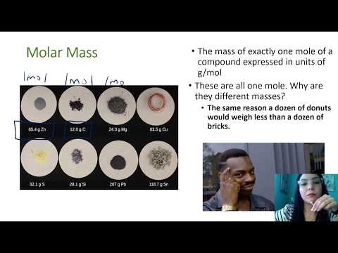 Formula Mass, The Mole, and Avogadro's Number