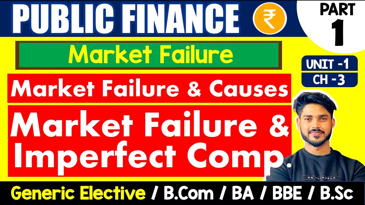 Understanding Market Failure: Causes and Solutions | Galaxy.ai