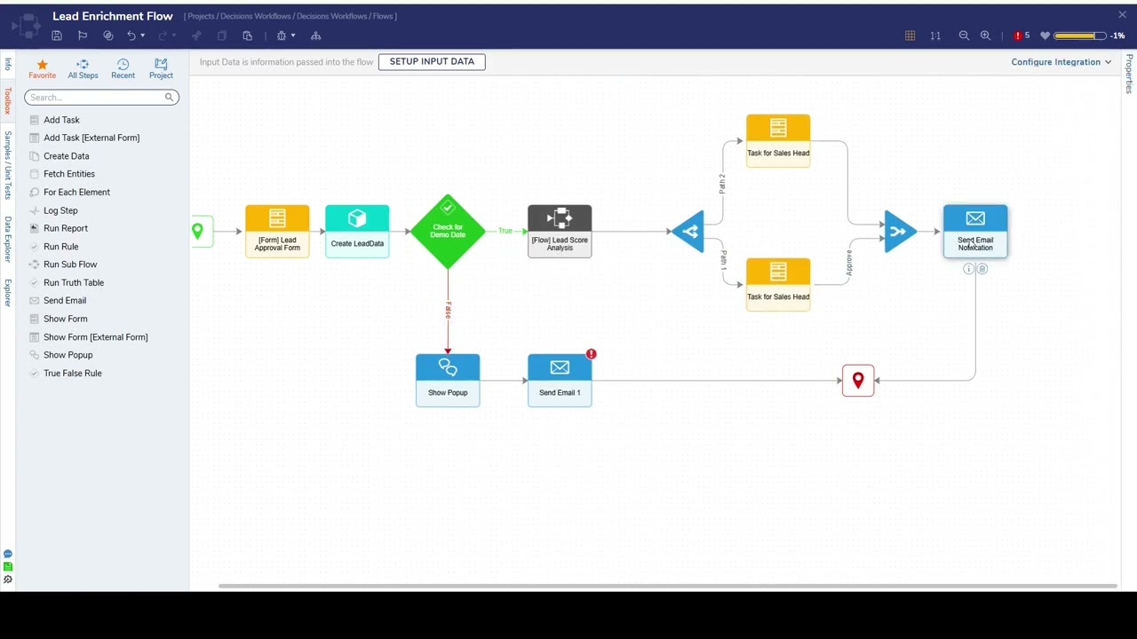 Workflows Demo v 9.11
